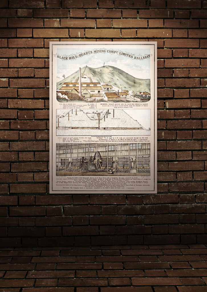 Bendigo Historical Gold Map