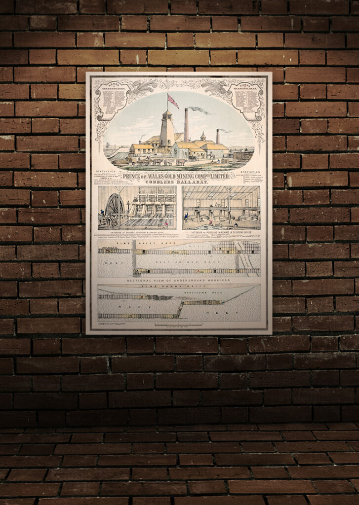 Castlemaine Mining District Historical Gold Map