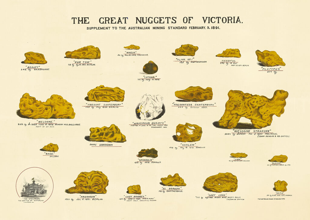 Great Nuggets of Victoria - Historical Gold Maps